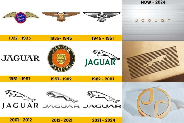 The New Jaguar Logo Symbolizes An Unprecedented Next-Gen Car Evolution